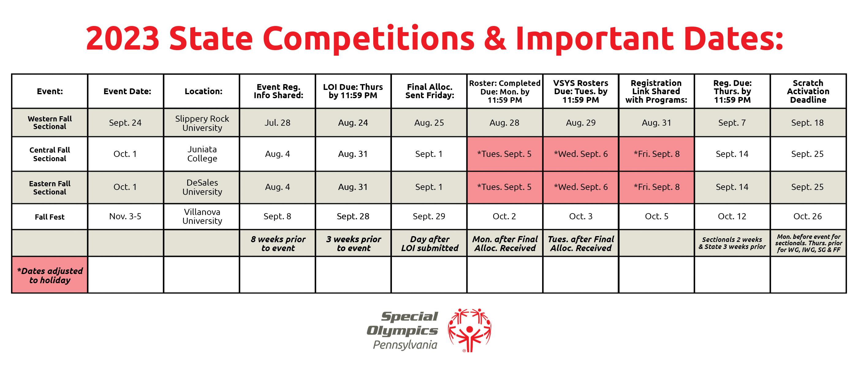 State & Sectional Events - Special Olympics Pennsylvania