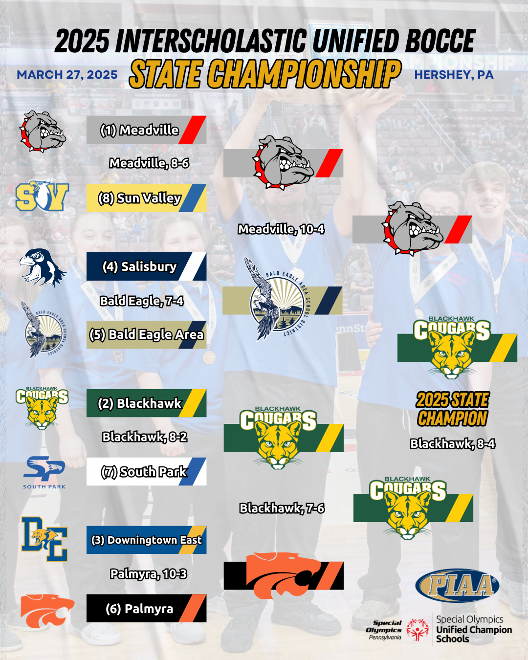 Bocce Home - Special Olympics Pennsylvania